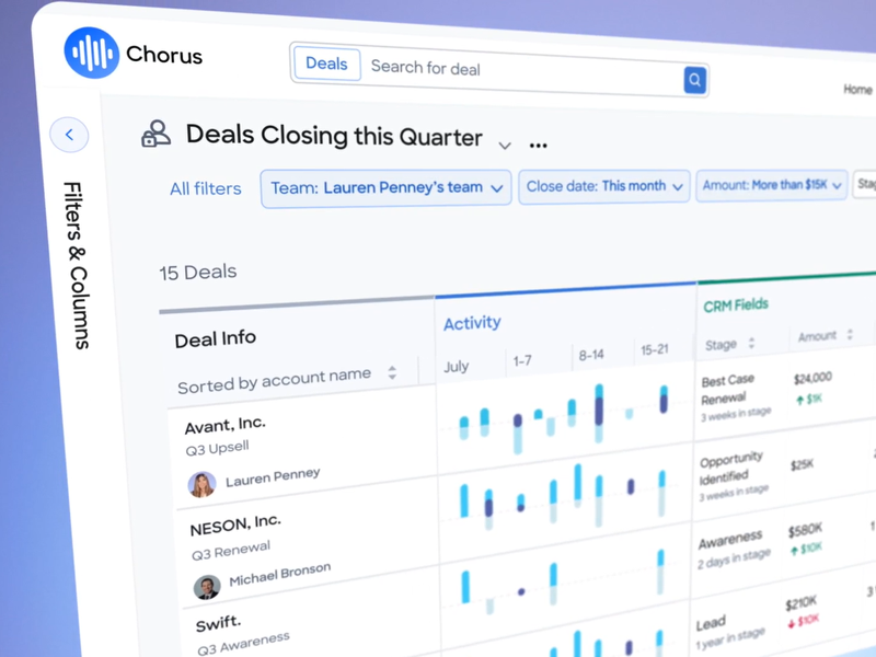 Stocks Notch Gains Amid Signs of Easing Inflation - School of Hard Stocks