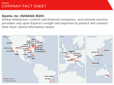 What is Equinix (EQIX)? - School of Hard Stocks