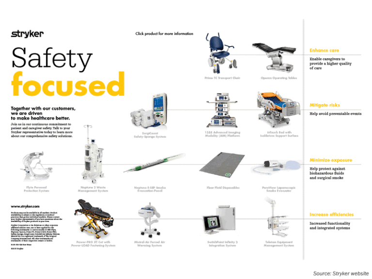 Can Stryker Keep Up its Double Digit Growth Rate? – School of Hard Stocks